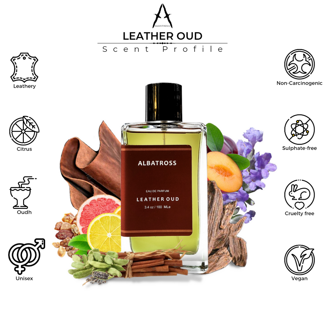 Perfumes – Albatross Clothing