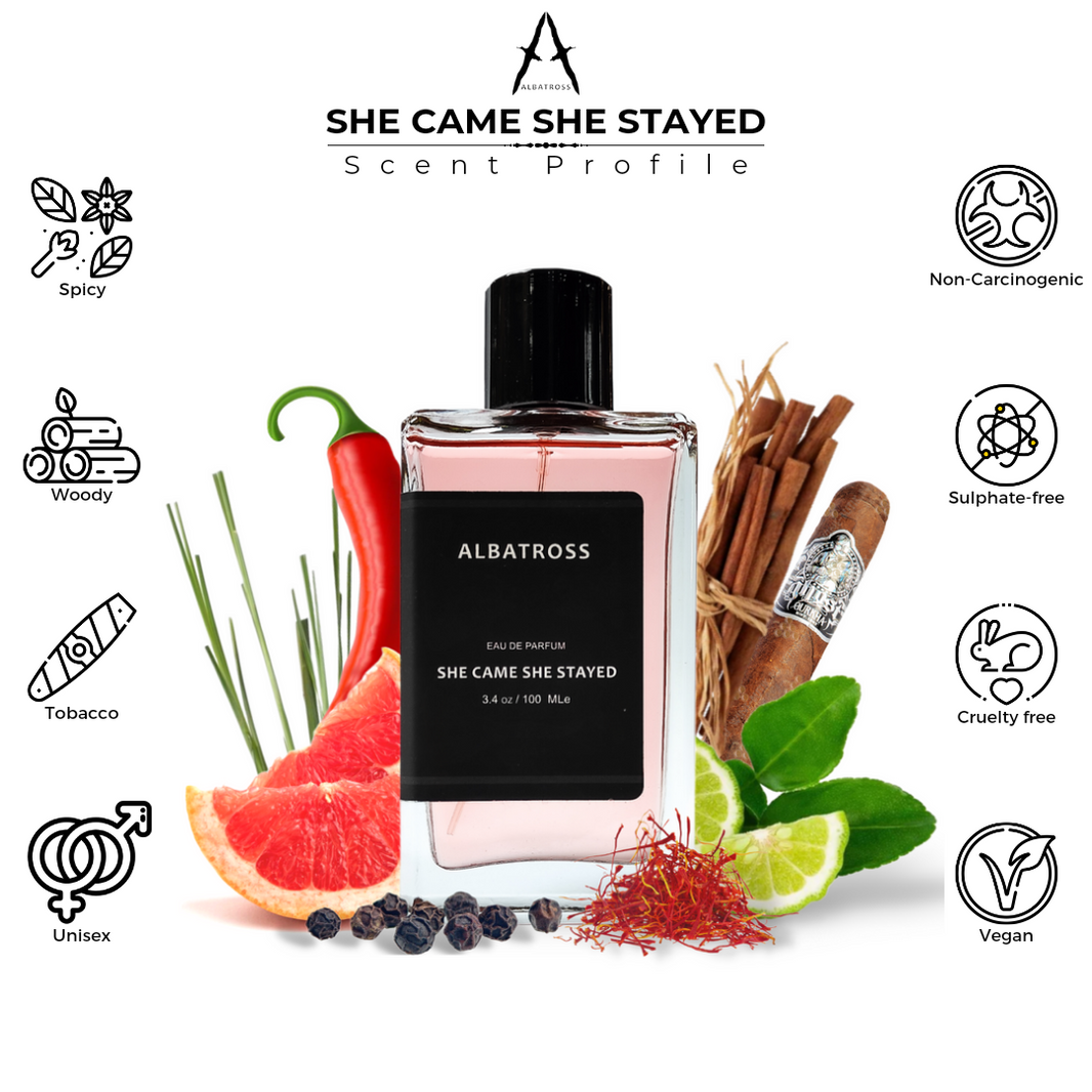 Perfumes – Albatross Clothing